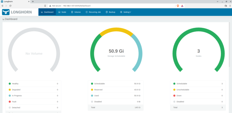 How to setup longhorn block storage for Kubernetes cluster - Technekey.com