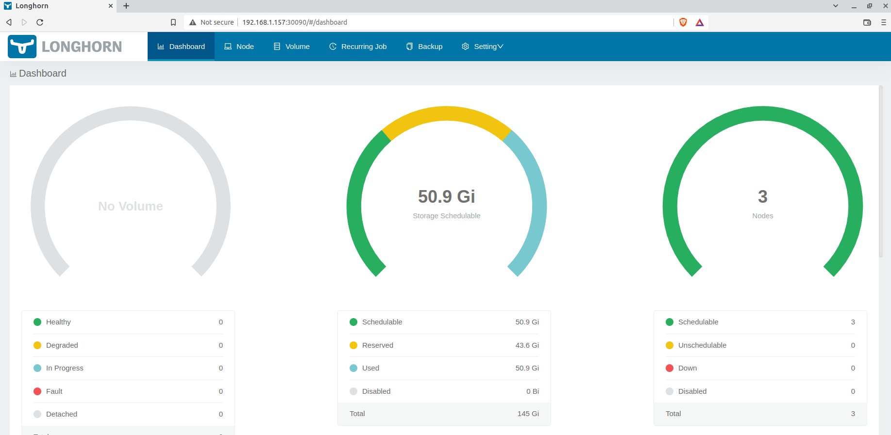 How To Setup Longhorn Block Storage For Kubernetes Cluster